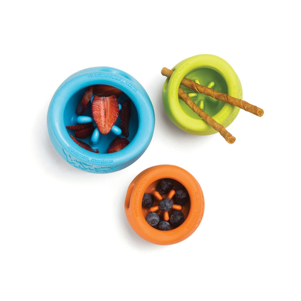 Toppl - The Dog Company