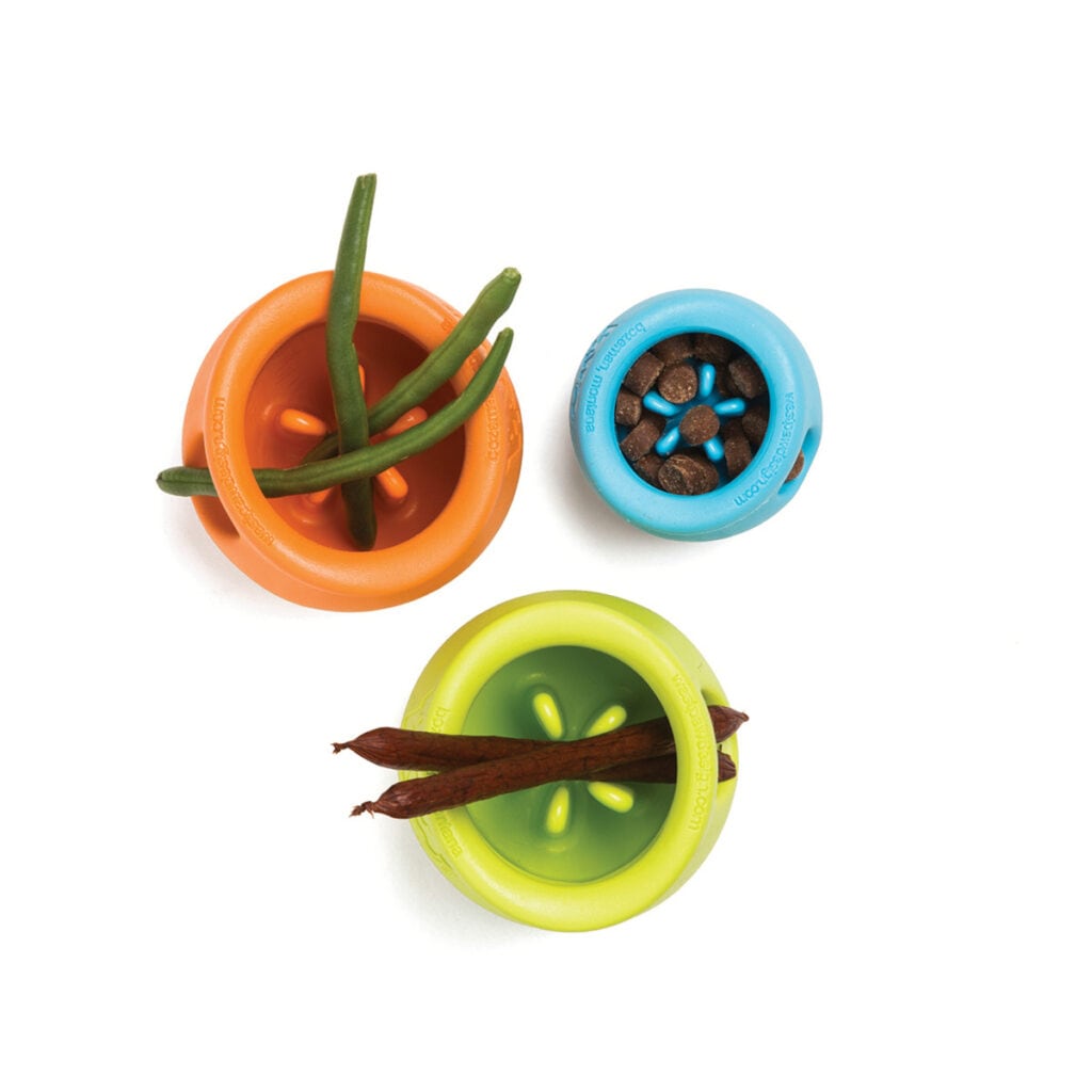 Toppl - The Dog Company